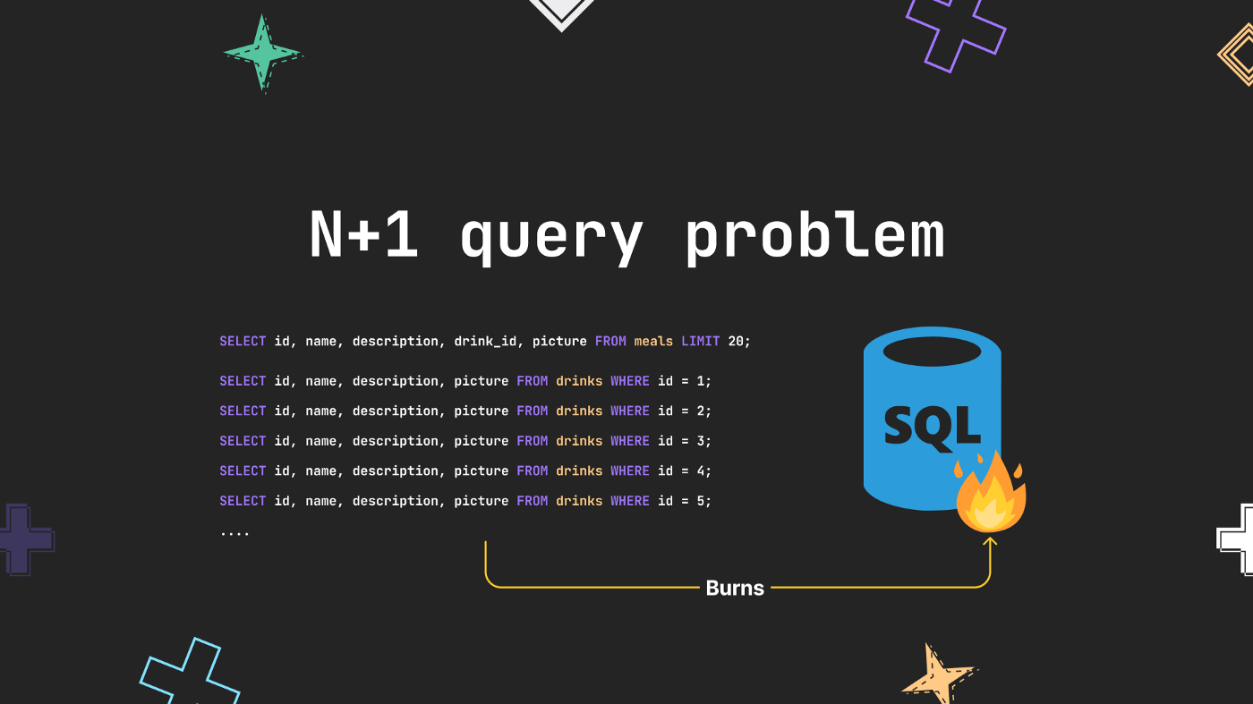 Eliminating N+1 Queries in Your Rails Application Eliminating N+1 Queries in Your Rails Application